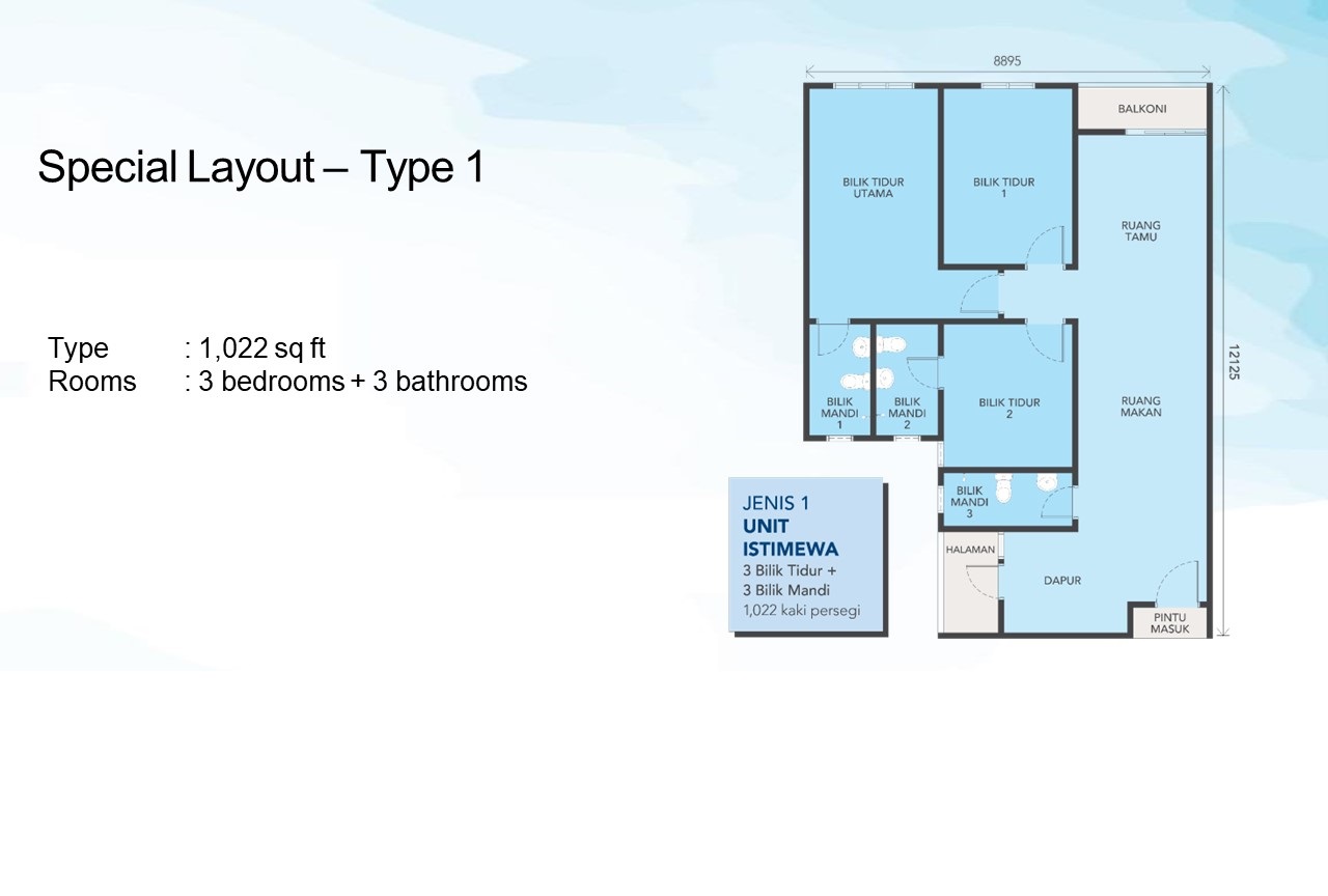 PPAM ALAM PERDANA - Eprop Group
