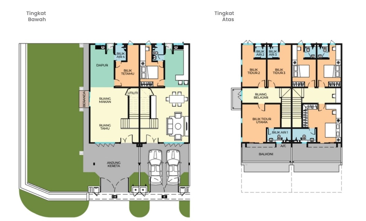 TAMAN BENTARA 18 - Eprop Group